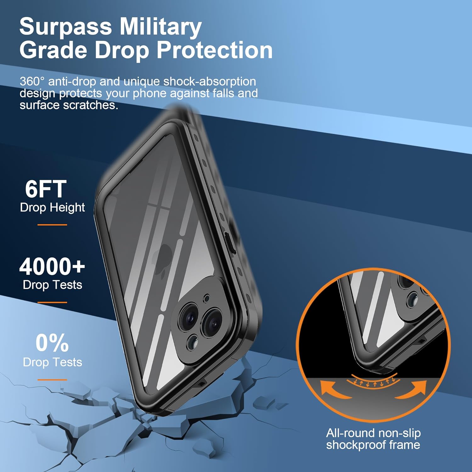 meritcase- iPhone 15 Waterproof Case - Dot Series