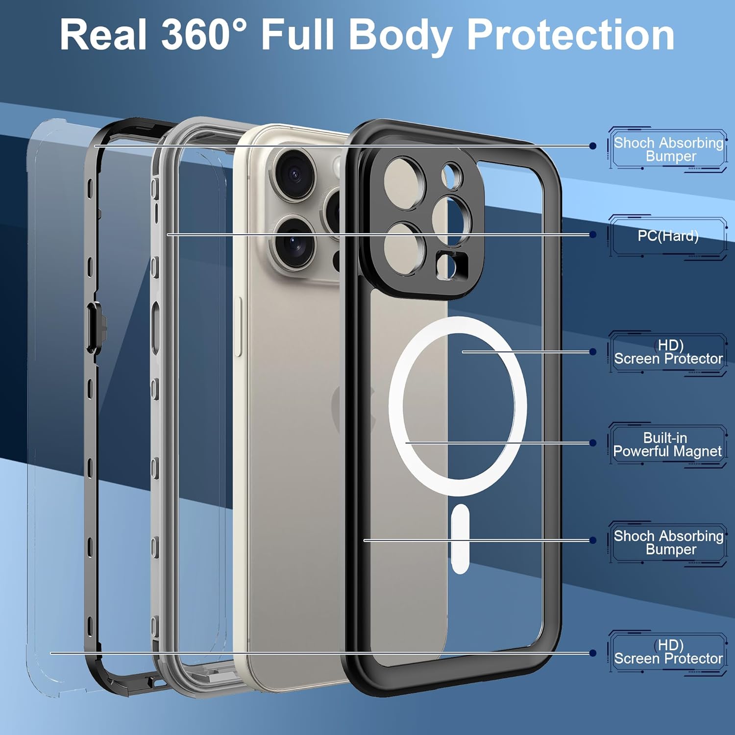 meritcase-iPhone 15 Pro Max Waterproof Case - dot Seires