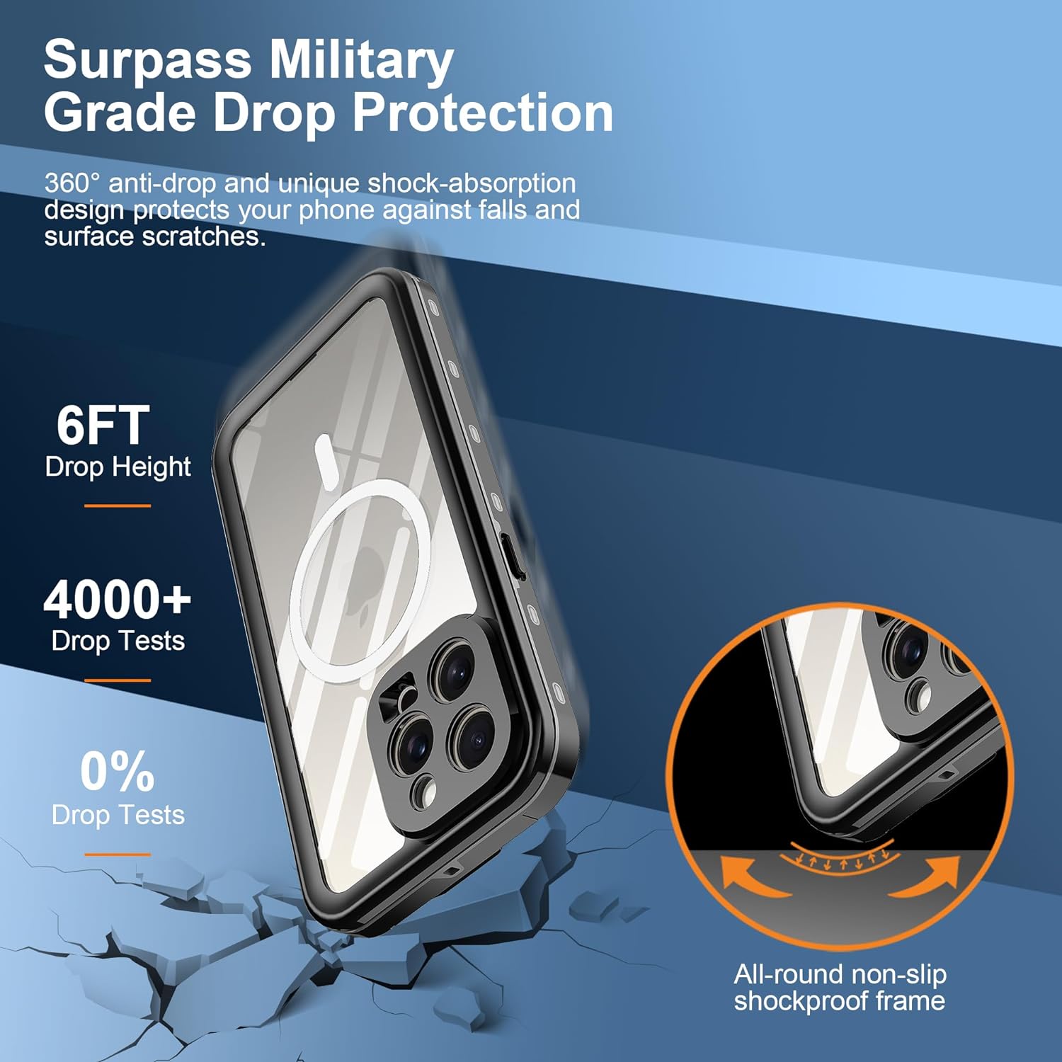 meritcase-iPhone 15 Pro Max Waterproof Case - dot Seires